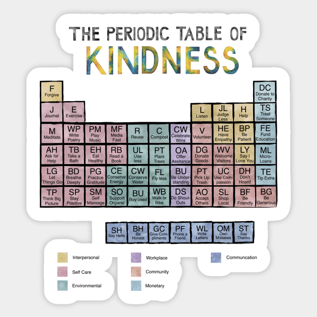 Periodic Table of Kindness - Science - Sticker | TeePublic