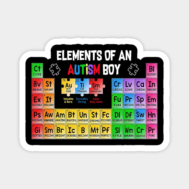 Periodic Table Elements Of An Autism Boy - Elements Of An Autism Boy ...