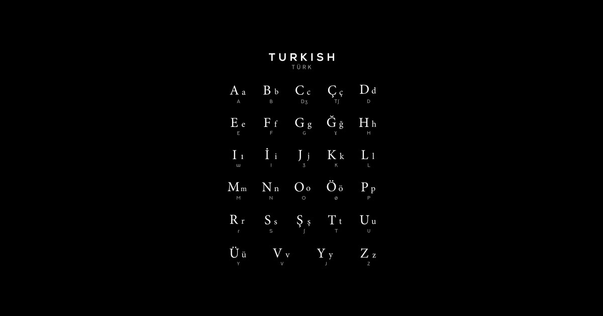 Turkish Alphabet Chart, Turkey Language Chart, Black - Turkish - Magnet ...