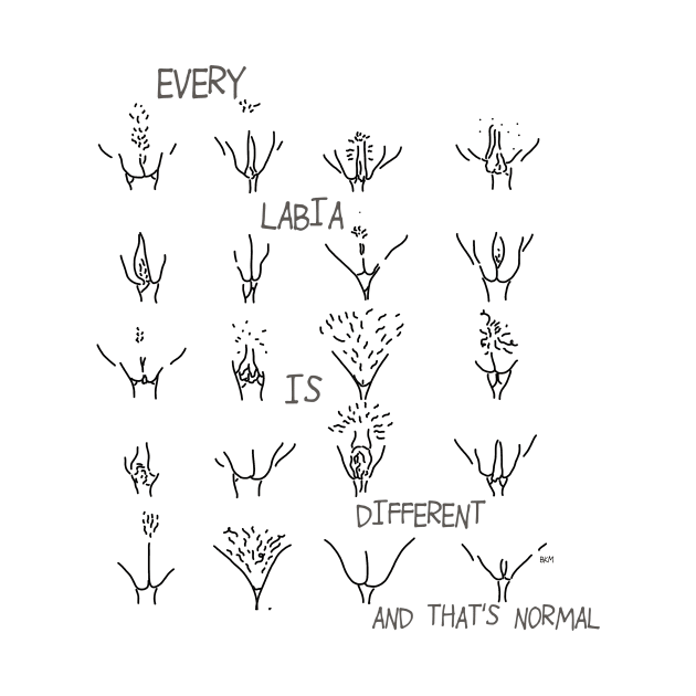 Labia - Labia - T-Shirt | TeePublic