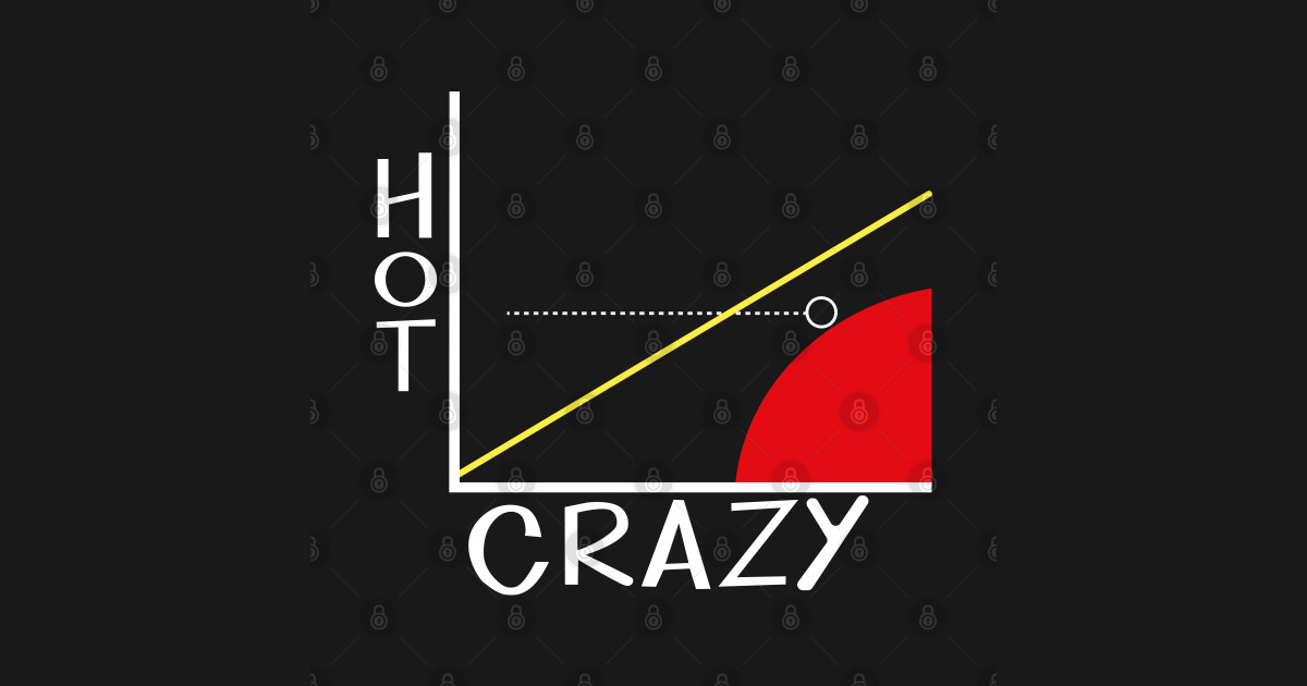 Hot Crazy Scale - How I Met Your Mother - T-Shirt | TeePublic