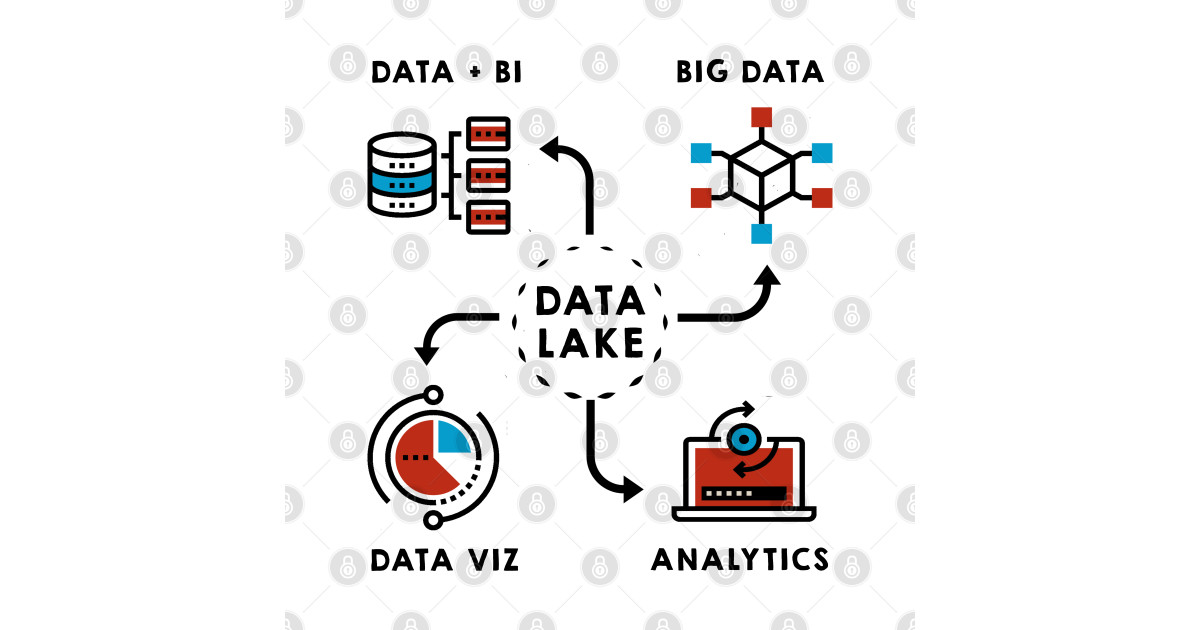 Data Lake designs for Data Geeks and engineers - Data - T-Shirt | TeePublic