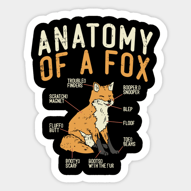 Furry Fandom T-Shirt Cosplay Fursuit - Cosplay - Sticker | TeePublic