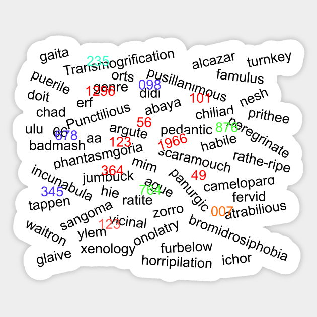 Just words and a few numbers - Words - Sticker | TeePublic