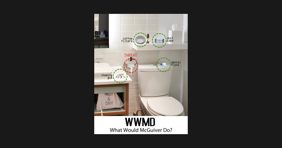 WWMD (What Would McGuiver Do)? - Mcguiver - T-Shirt | TeePublic