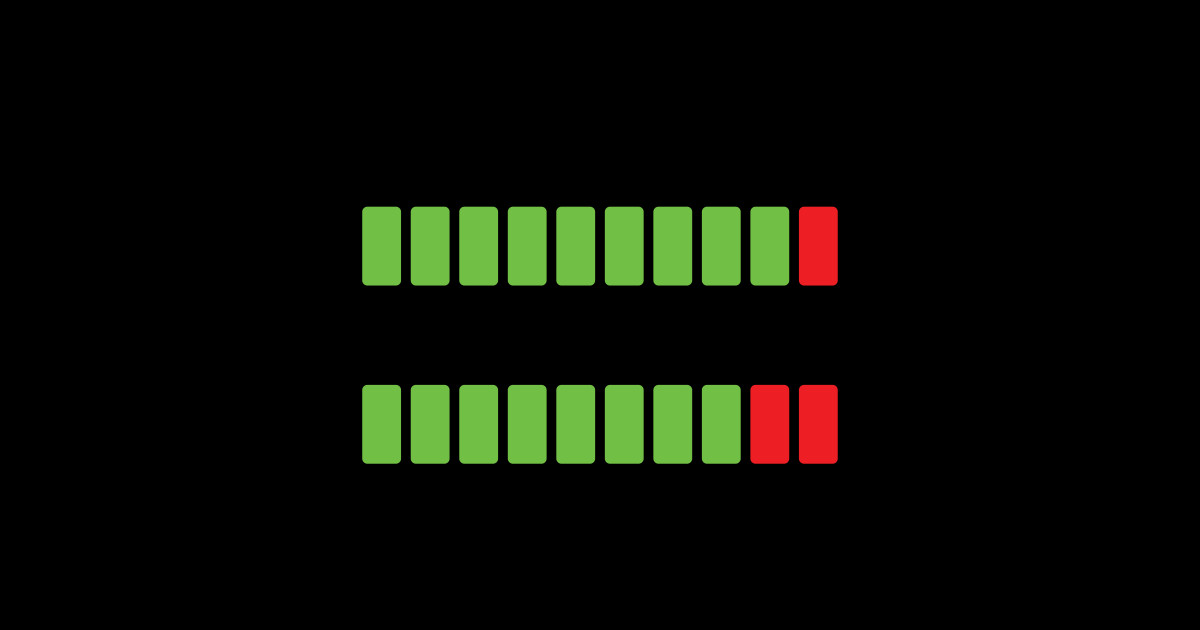 your attitude meter #2 - Attitude - Sticker | TeePublic