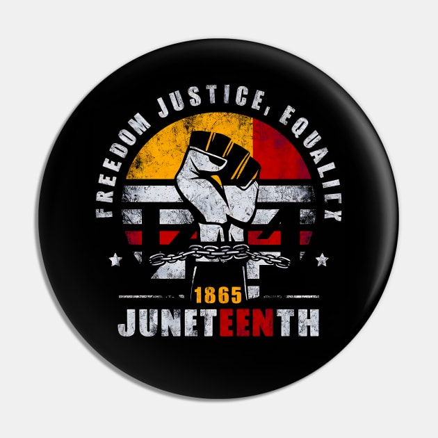 Juneteenth African American Black History 1865 Juneteenth - Juneteenth ...