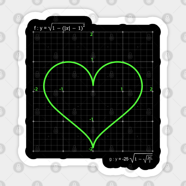 Cartesian plane with heart chart - Math - Sticker | TeePublic