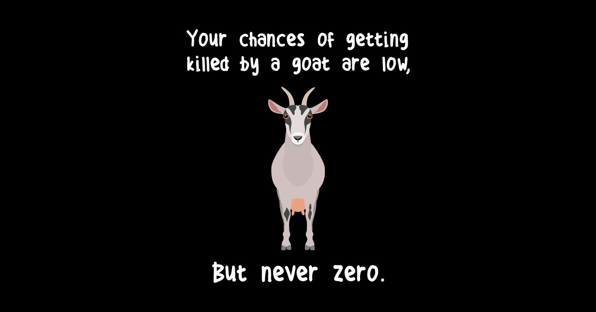 Goat Never Zero - Goat - Sticker | TeePublic