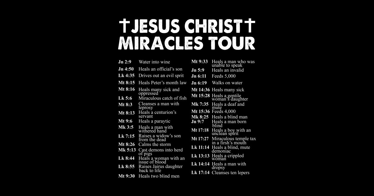 Jesus Christ Miracles Tour with Bible Verses and Inspirational Faith ...