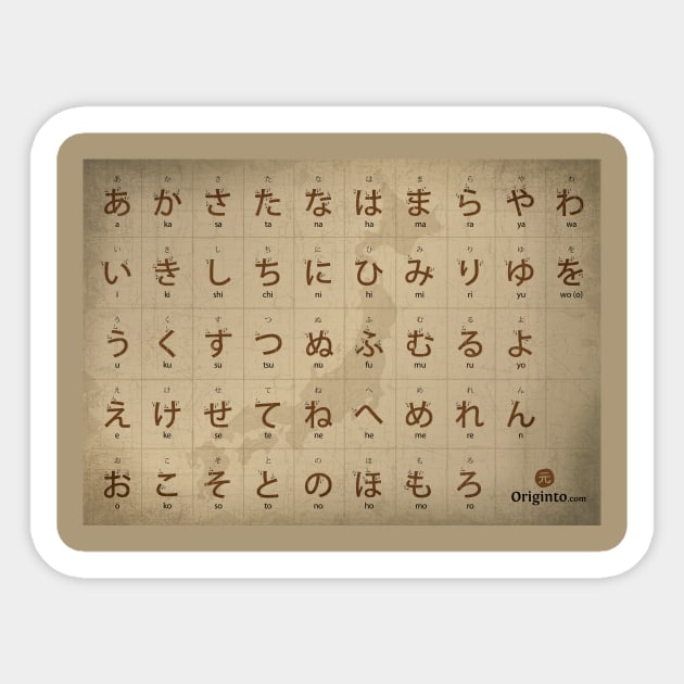 Hiragana Poster - Hiragana - Sticker | TeePublic