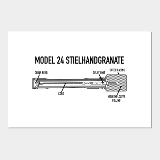 German WW2 24 Stick Hand Grenade Blueprints Diagram Infographic Gifts ...