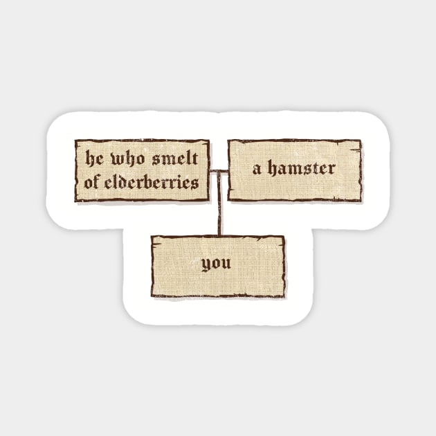 Your Father Smelt of Elderberries - Monty Python And The Holy Grail ...