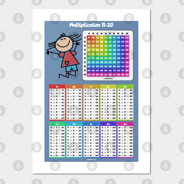 Multiplication Table 11-20 - Multiplication Table 11 To 20 - Posters ...