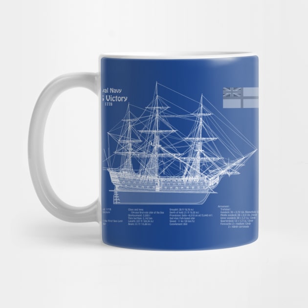 HMS Victory ship plans. Lord Nelson flagship - ABDpng - Hms Victory ...