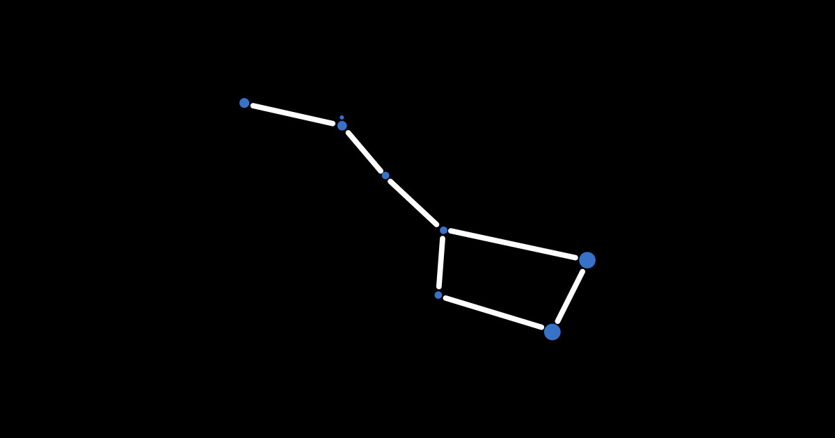 Ursa Major - Big dipper - Astrophotography - Sticker | TeePublic