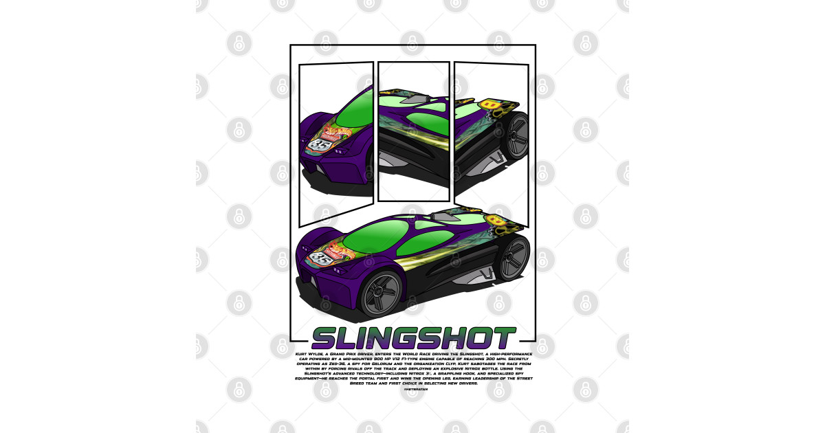 HW Highway 35 World Race Slingshot Street Breed Kurt Wylde Poster Art ...