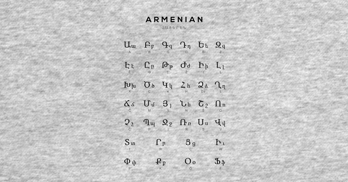 Armenian Alphabet Chart, Armenia Language Chart, White - Armenian ...