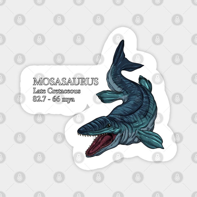 Realistic drawing of the Mosasaurus - Mosasaurus - Magnet | TeePublic