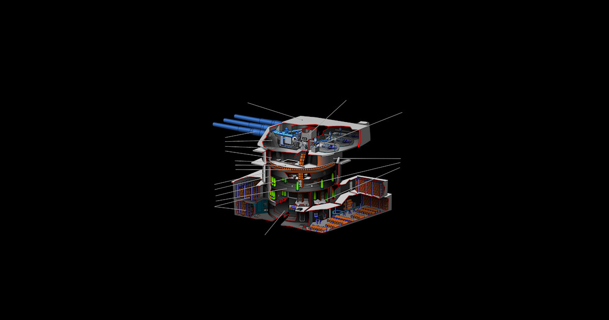 16 inch Iowa Class Battleship Guns - 16 Inch Gun - Sticker | TeePublic