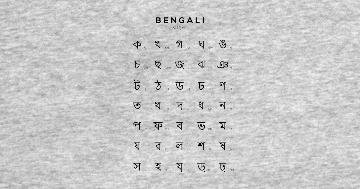 Bengali Alphabet Chart, Bengali Language Chart, White - Bengali ...