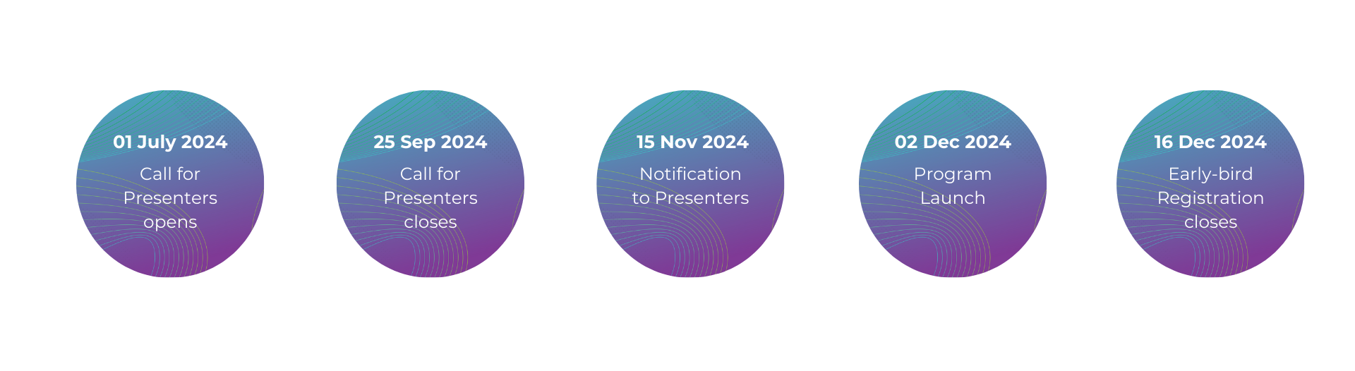 THETA Abstract Submission timeline.png