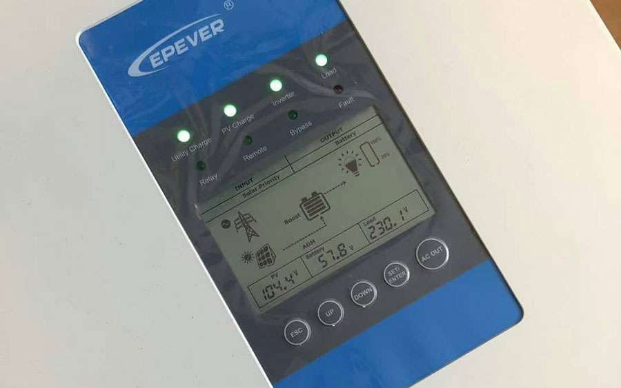 سانورتر چیه و چه کاربردی داره؟ - سولارنیرو