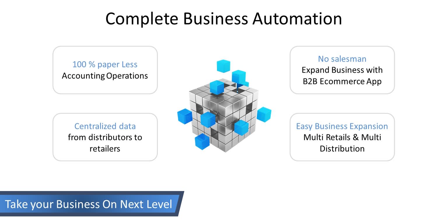 Accounting Software with All latest features
