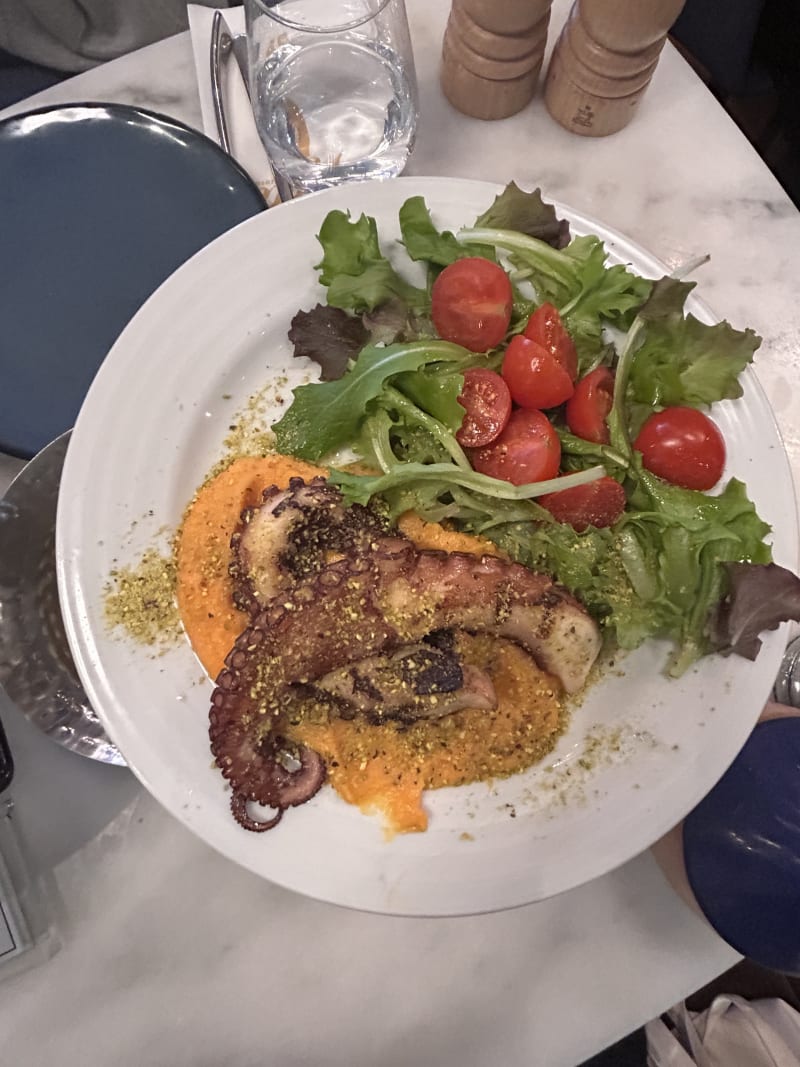 Restaurant Vita Ristorante à Paris - Menu, avis, prix et réservation ...