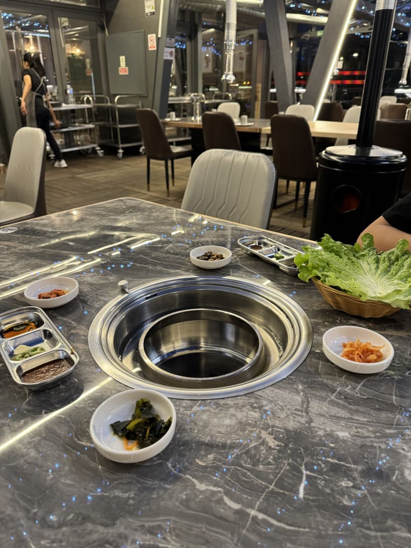 Han Table Barbecue - Gaia in Vila Nova de Gaia - Restaurant Reviews ...