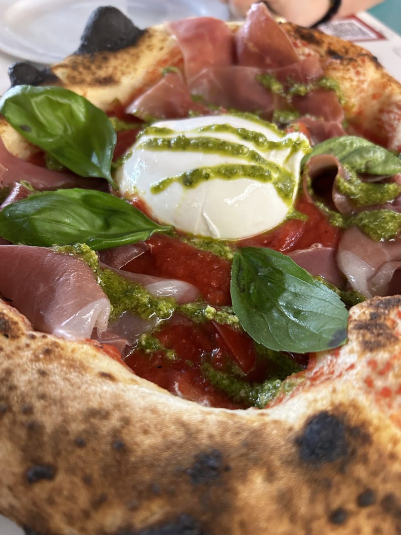 Pizzeria Marghe Lloret in Lloret De Mar - Restaurant Reviews, Menu and ...