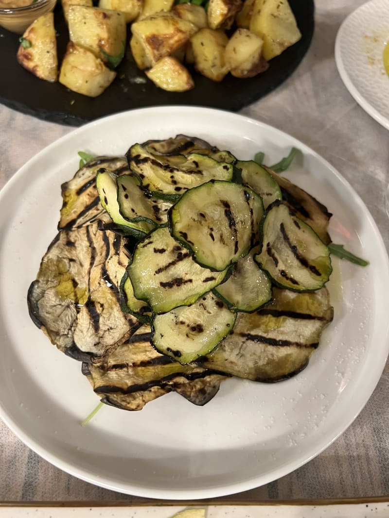 Bacetto Bistrot in Rome - Restaurant Reviews, Menu and Prices | TheFork