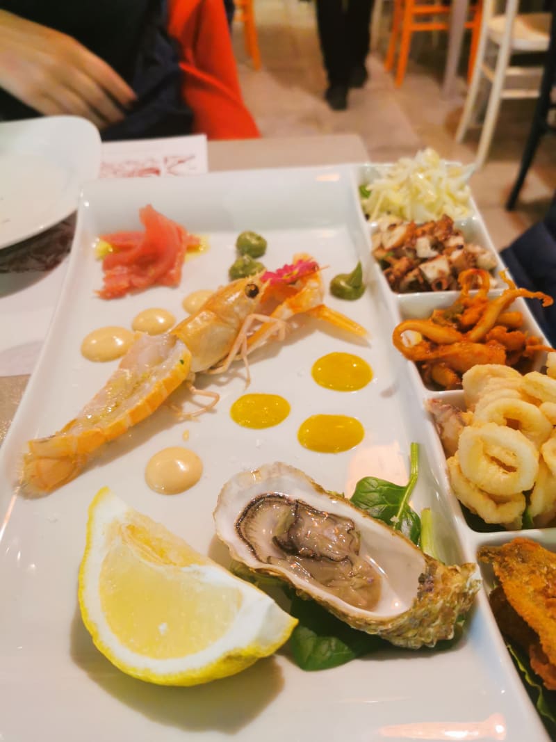 Restaurant Clapsy à Turin - Menu, avis, prix et réservation | TheFork