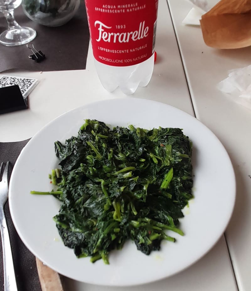 Fulvi a Roma - Menu, prezzi, immagini, recensioni e indirizzo del ...