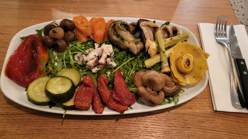 Bacioni in Paris - Restaurant Reviews, Menus, and Prices | TheFork