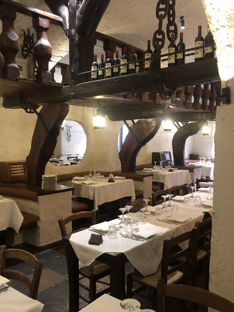 Fieramosca Roma a Roma - Menu, prezzi, immagini, recensioni e indirizzo ...