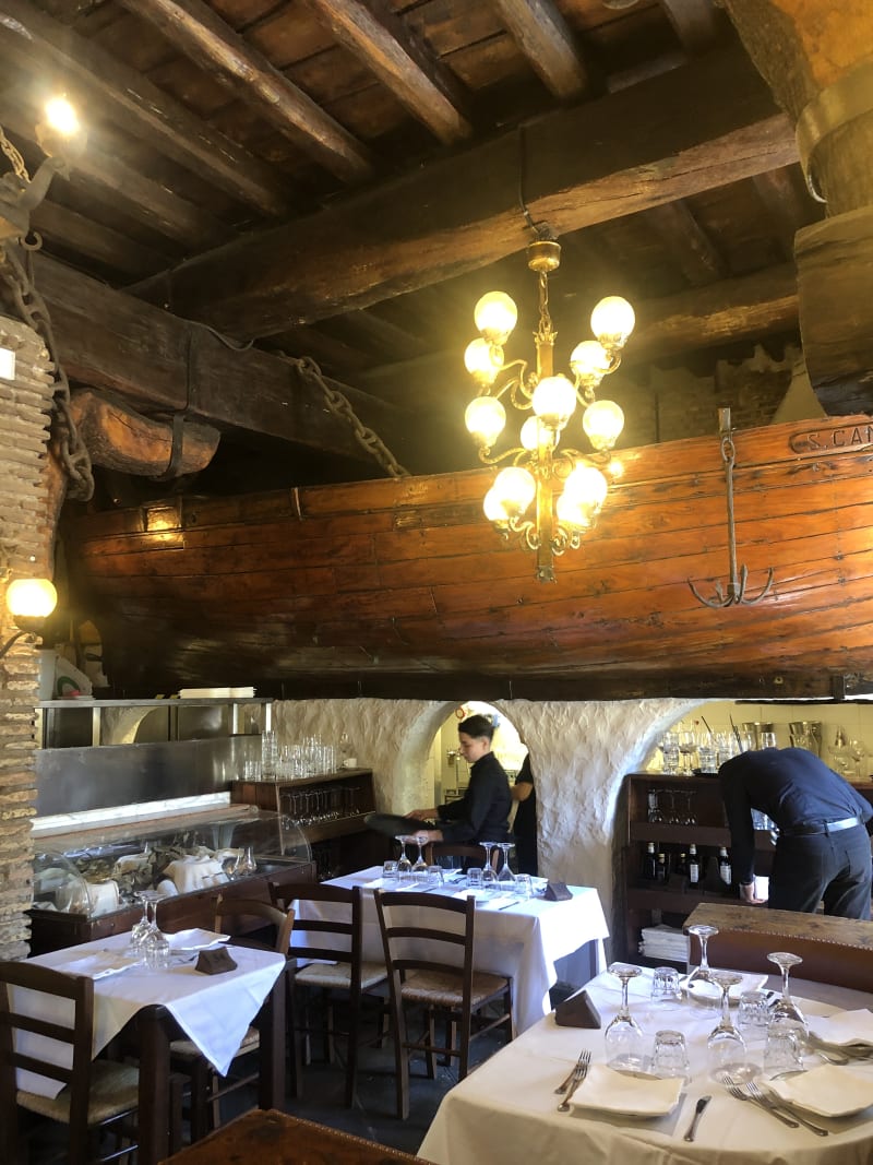 Fieramosca Roma a Roma - Menu, prezzi, immagini, recensioni e indirizzo ...