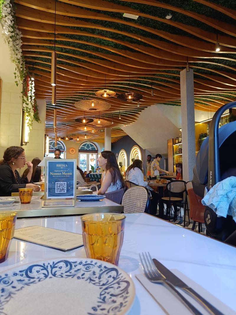 Bresca Coimbra em Coimbra - Preços, menu, morada, reserva e avaliações ...