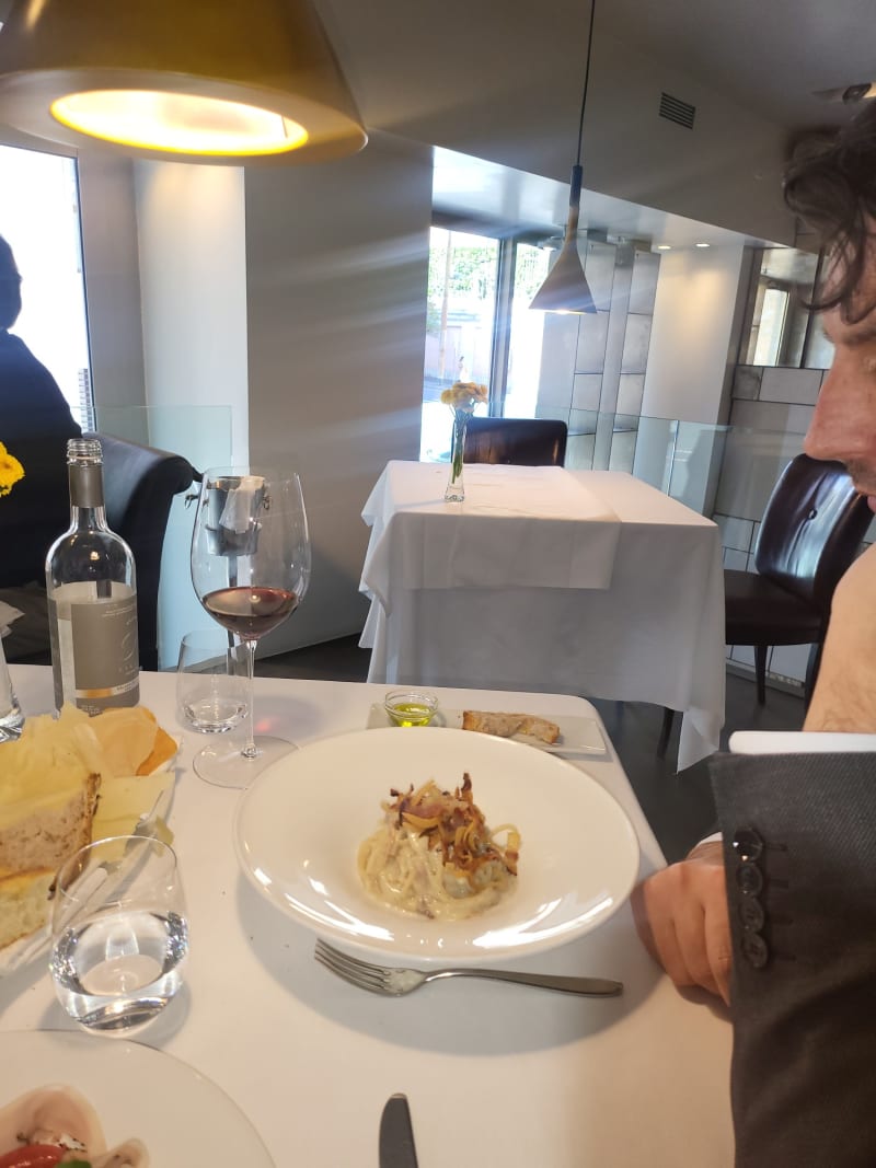 Moma in Rome - Restaurant Reviews, Menu and Prices | TheFork