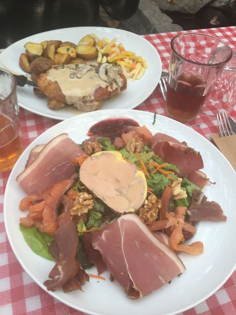 Restaurant La Table des Malker à Munster - Menu, avis, prix et ...