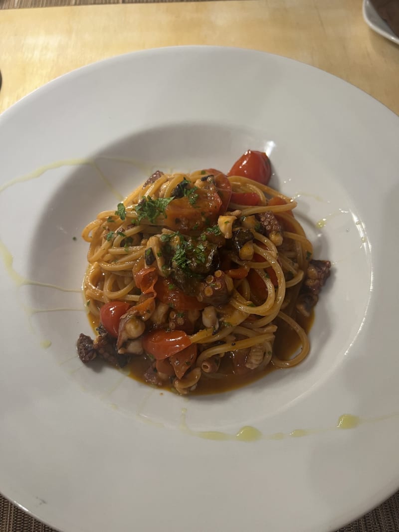 Locale a Palermo - Menu, prezzi, immagini, recensioni e indirizzo del ...