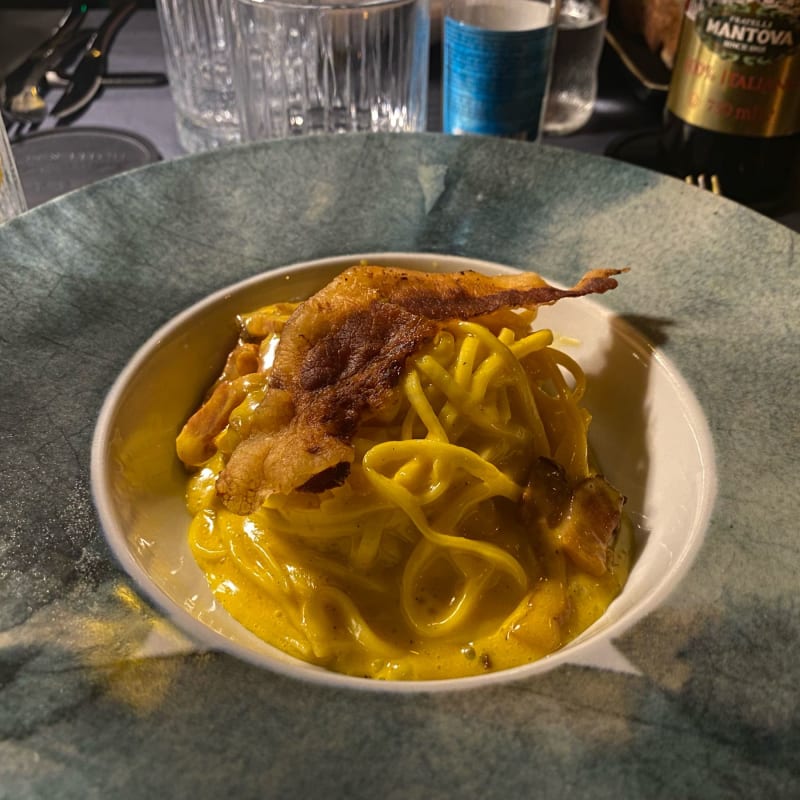 8th Floor Rooftop a Roma - Menu, prezzi, immagini, recensioni e ...