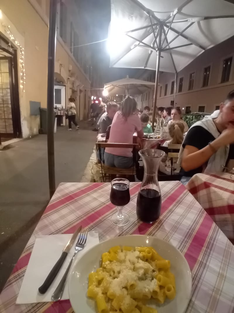Trattoria Pizzeria Luzzi dal 1945 in Rome - Restaurant Reviews, Menu ...