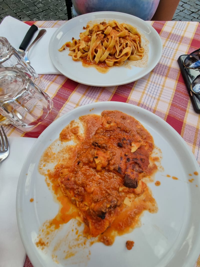 Trattoria Pizzeria Luzzi dal 1945 in Rome - Restaurant Reviews, Menus ...