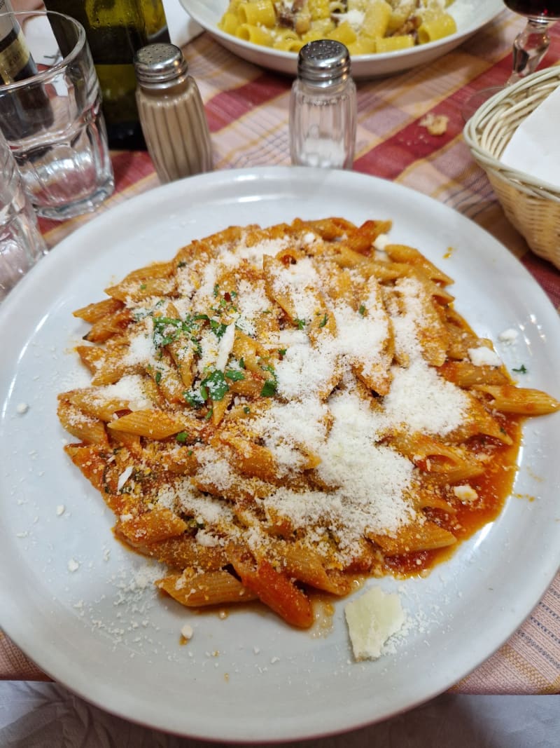 Trattoria Pizzeria Luzzi dal 1945 in Rome - Restaurant Reviews, Menu ...