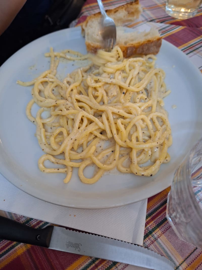 Trattoria Pizzeria Luzzi dal 1945 in Rome - Restaurant Reviews, Menu ...