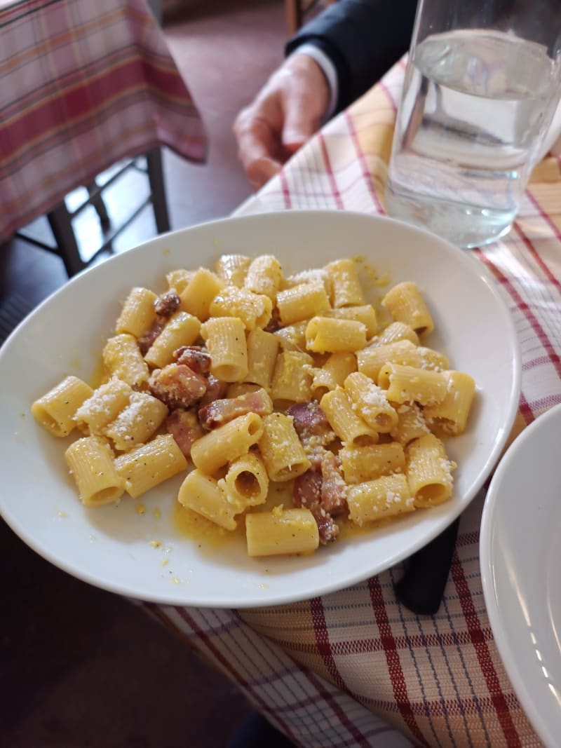 Trattoria Pizzeria Luzzi dal 1945 in Rome - Restaurant Reviews, Menu ...