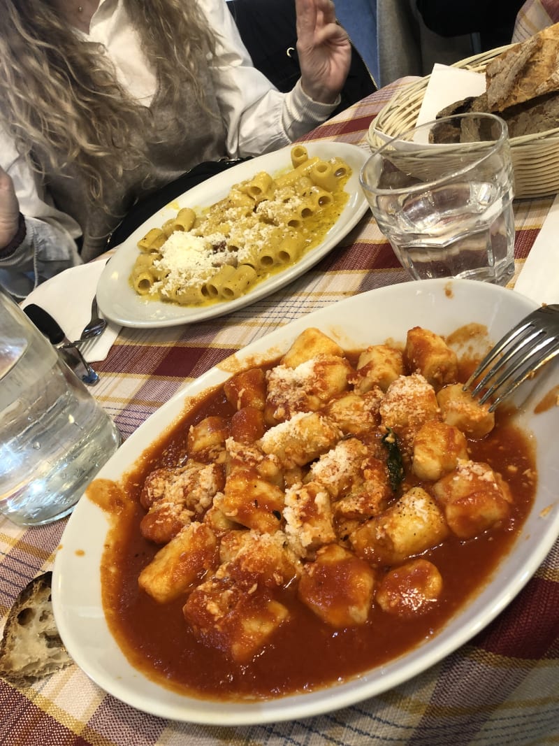 Trattoria Pizzeria Luzzi dal 1945 a Roma - Menu, prezzi, immagini ...