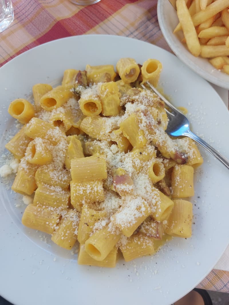 Trattoria Pizzeria Luzzi dal 1945 in Rome - Restaurant Reviews, Menu ...