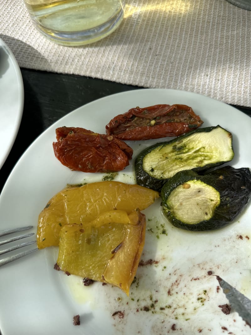 Heuriger Wieninger Stammersdorf in Langenzersdorf - Restaurant Reviews ...